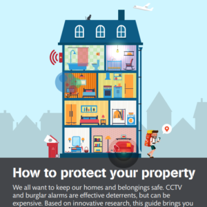How to protect your property - Police, Fire and Crime Commissioner ...
